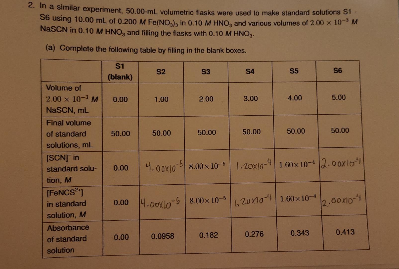 (c) A series of equilibrium mixtures is prepared in | Chegg.com