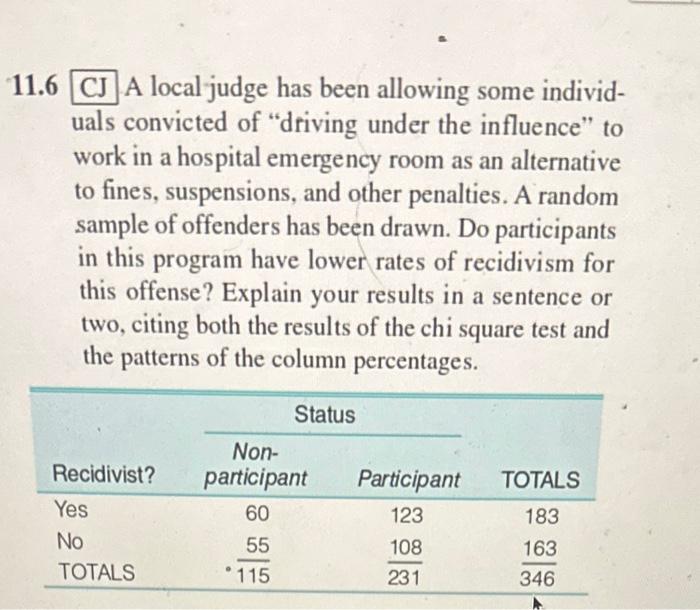 Solved 1.6 CJ A local-judge has been allowing some | Chegg.com