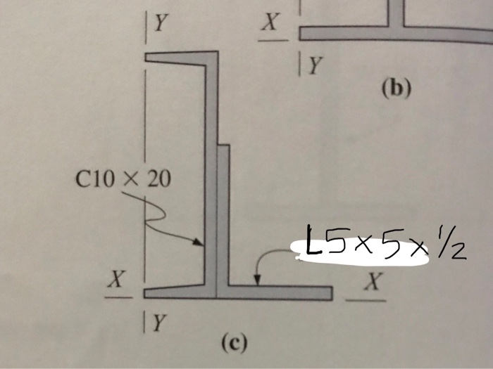 Solved 7.28Charlie mod_x-bar & y-bar for composite shape | Chegg.com