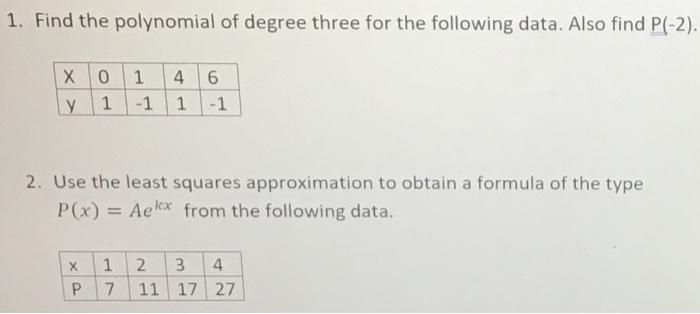 Solved 1. Find the polynomial of degree three for the | Chegg.com