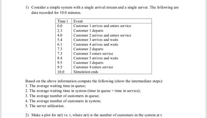Solved 1) Consider a simple system with a single arrival | Chegg.com