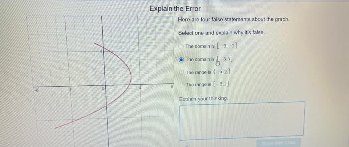 Solved Build It #3 Drag the points to create a graph that | Chegg.com