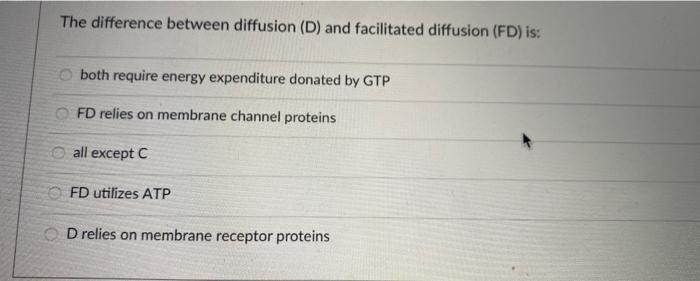 Solved The difference between diffusion (D) and facilitated | Chegg.com