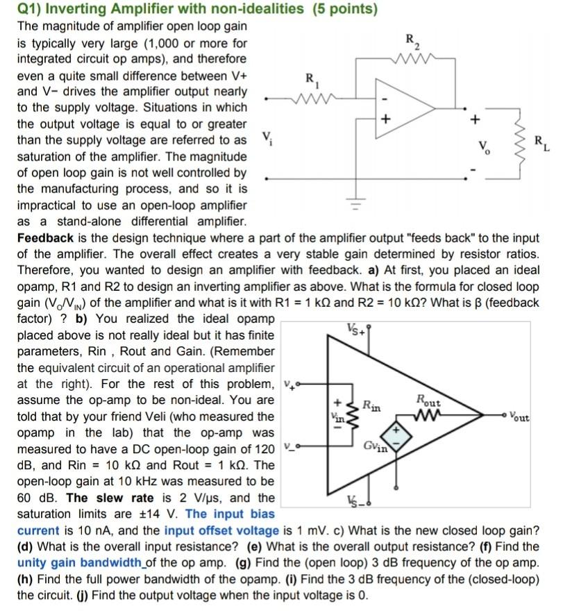 Solved + + RL Q1) Inverting Amplifier with non-idealities (5 | Chegg.com