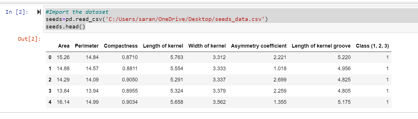 Solved I attached screenshot for seed dataset. give the code | Chegg.com