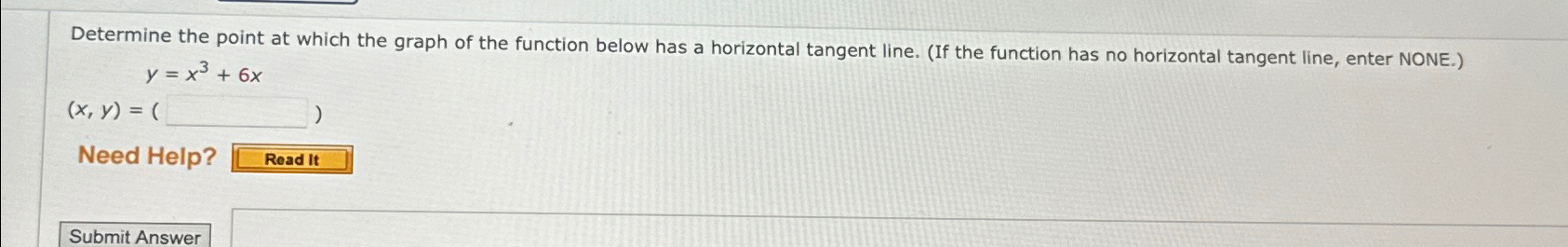 Solved Determine the point at which the graph of the | Chegg.com