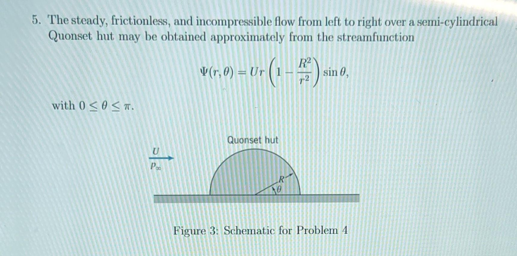 Solved 5. The steady, frictionless, and incompressible flow | Chegg.com