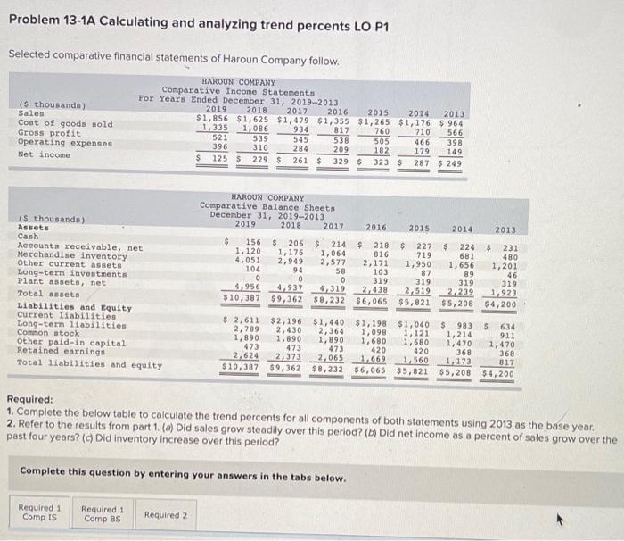 Solved Problem 13-1A Calculating and analyzing trend | Chegg.com
