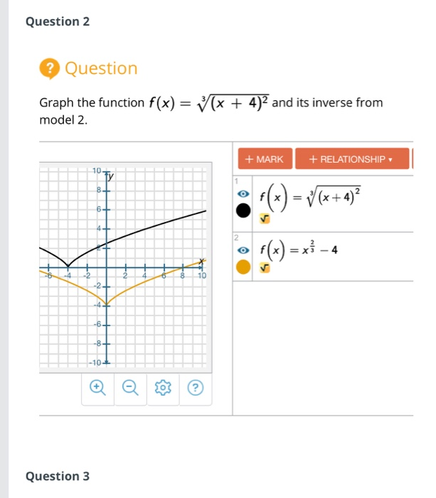 Solved Task 2 Print Modeling with Inverses In this activity, | Chegg.com