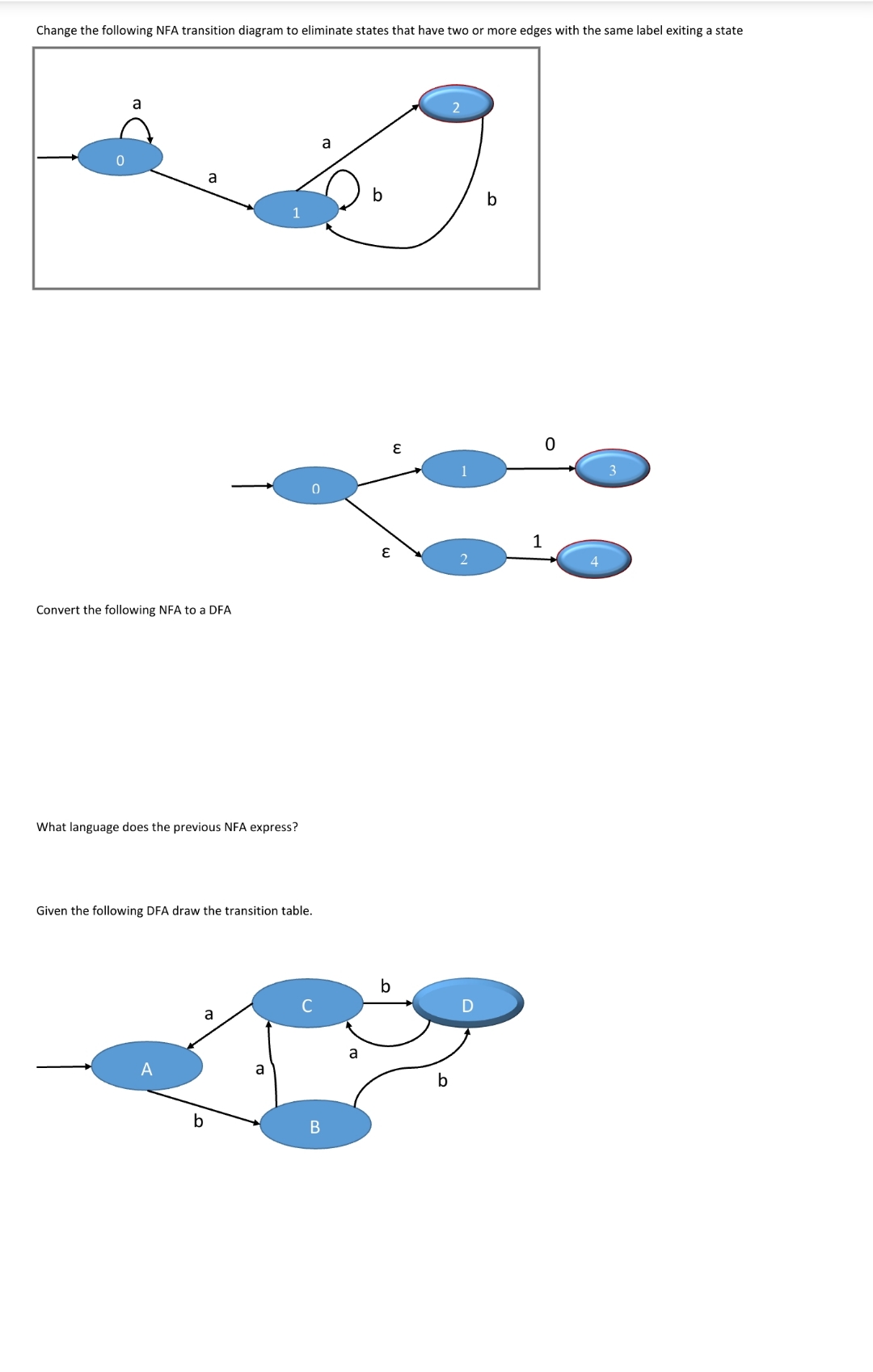 Solved Change the following NFA transition diagram to | Chegg.com