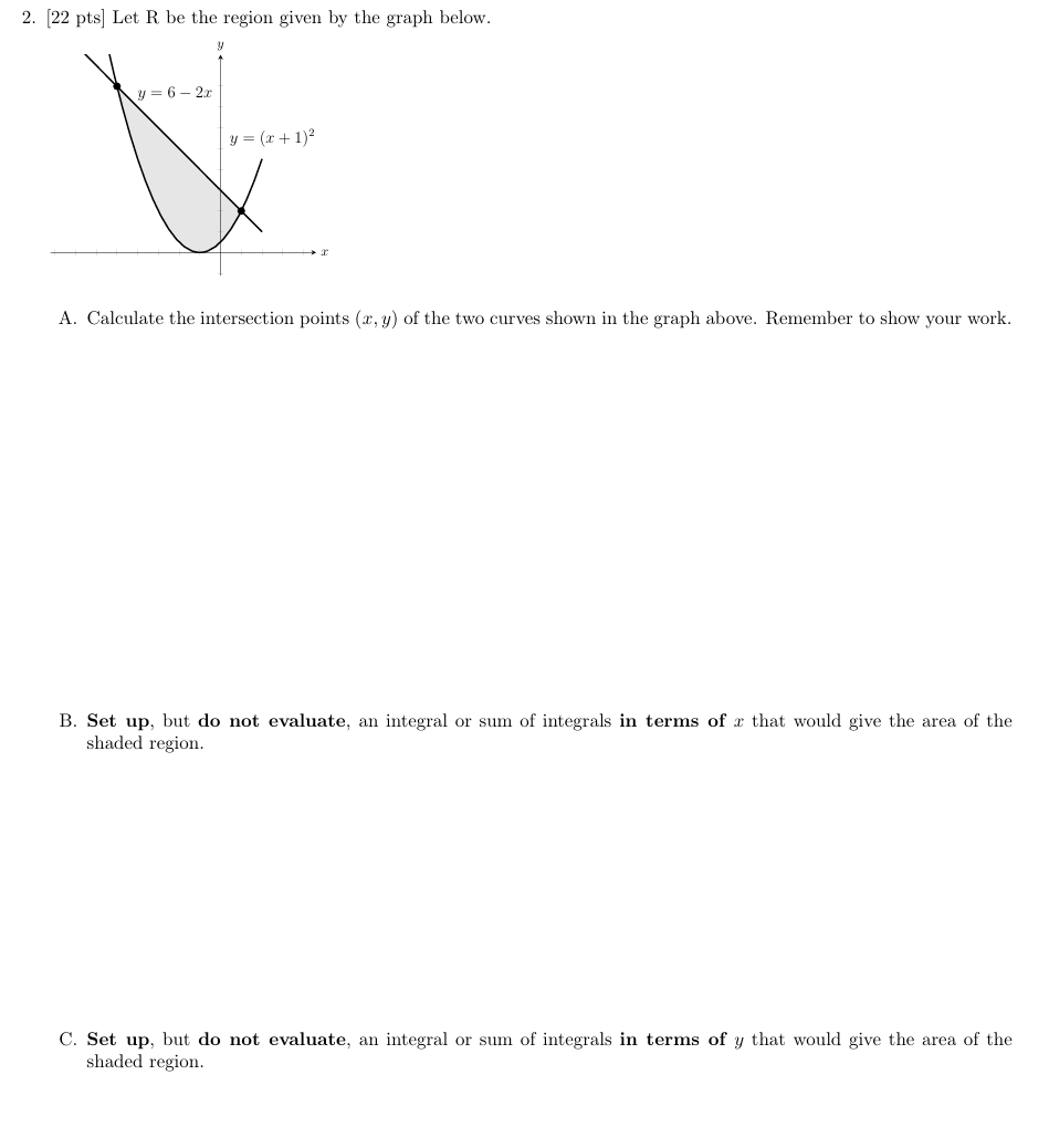 Solved [22 ﻿pts] ﻿Let R be the region given by the graph | Chegg.com
