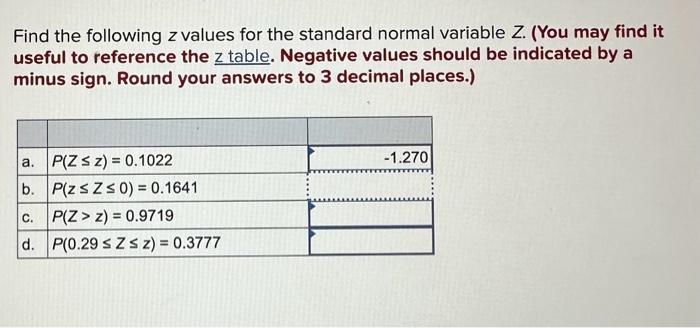 Solved Find the following z values for the standard normal | Chegg.com