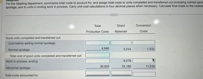 Solved Need the missing values in blank spaces (assign total | Chegg.com