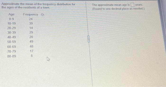 Solved Approximate the mean of the frequency distribution | Chegg.com