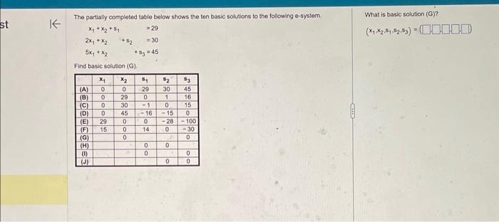 Solved The Partially Completed Table Below Shows The Ten 