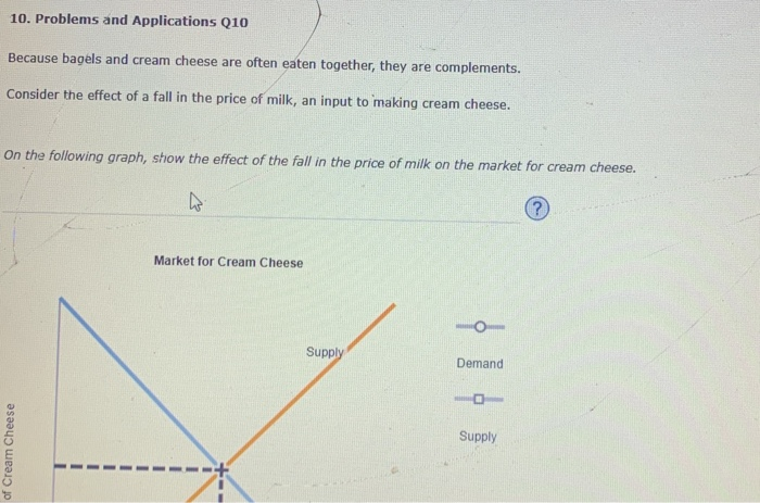 Solved 10. Problems and Applications Q10 Because bagels and | Chegg.com