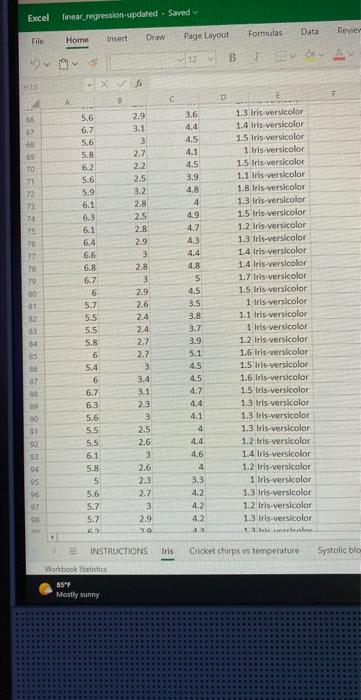 Solved The famous iris dataset (the first sheet of the | Chegg.com