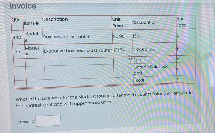 Solved Invoice Qty. Description Item # Unit Price Discount % | Chegg.com