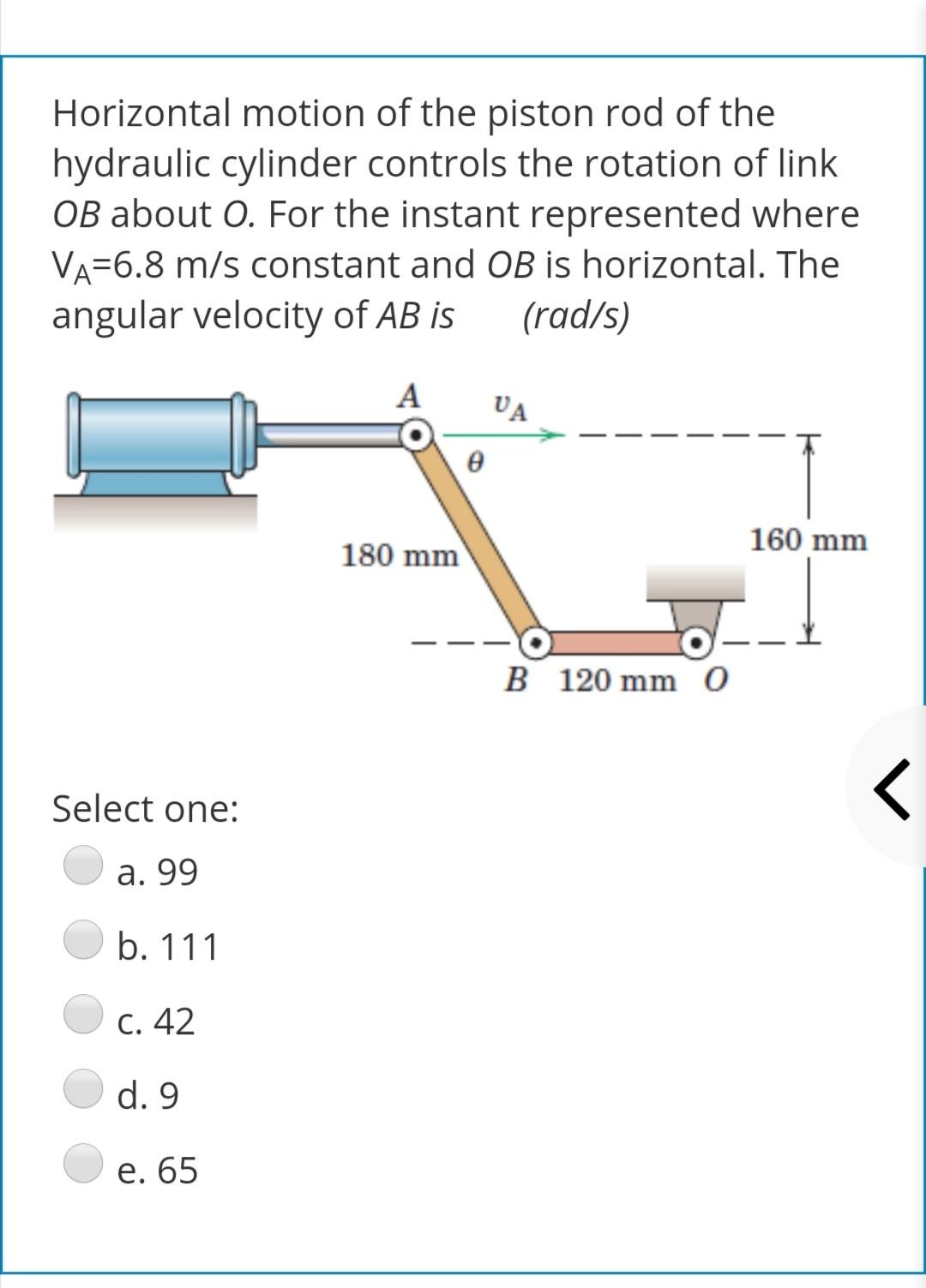 Solved Horizontal motion of the piston rod of the hydraulic | Chegg.com