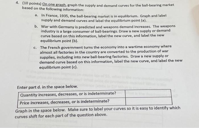 Solved 4. (10 points) On one graph, graph the supply and | Chegg.com