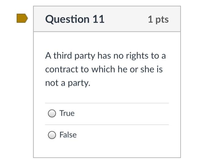 Solved Question 4 1 pts To recover damages for fraud, | Chegg.com