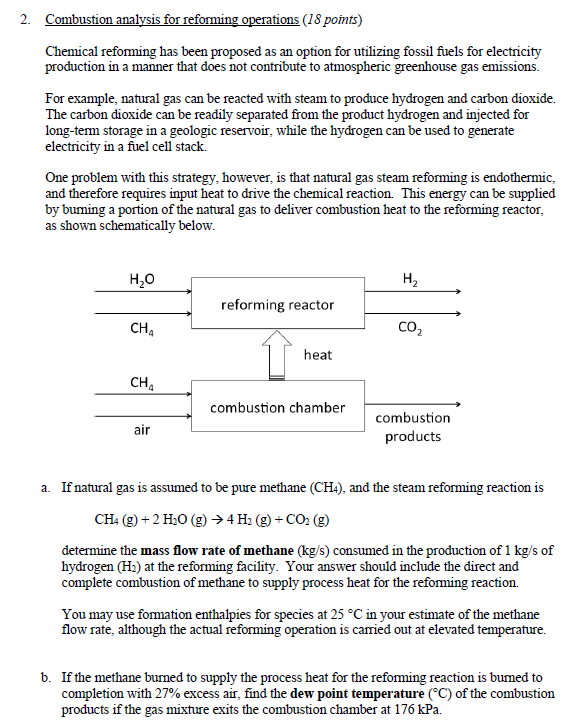 Solved 2. ﻿Combustion analysis for reforming operations ( 18 | Chegg.com