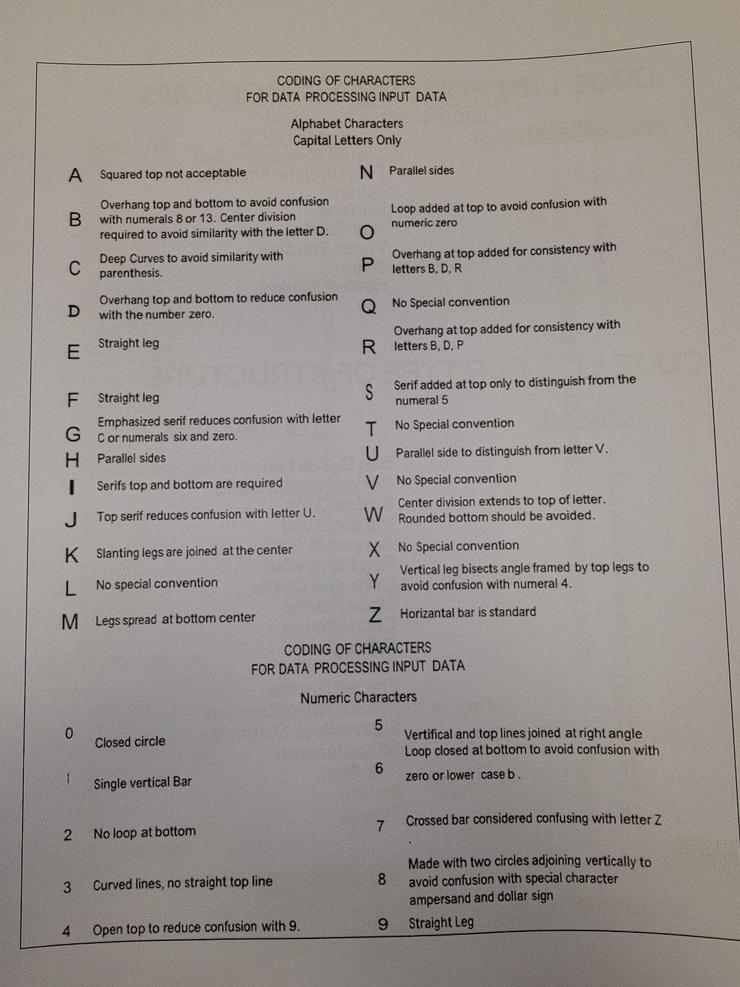 VIRGINIA DEPARTMENT OF TRANSPORTATION MATERIALS | Chegg.com