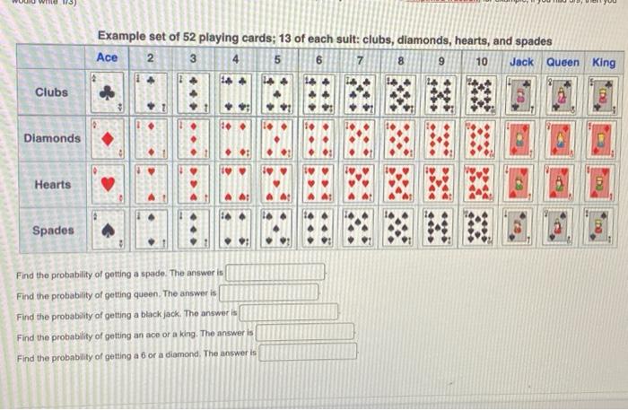 Solved Find the probability of getting a spade find the | Chegg.com