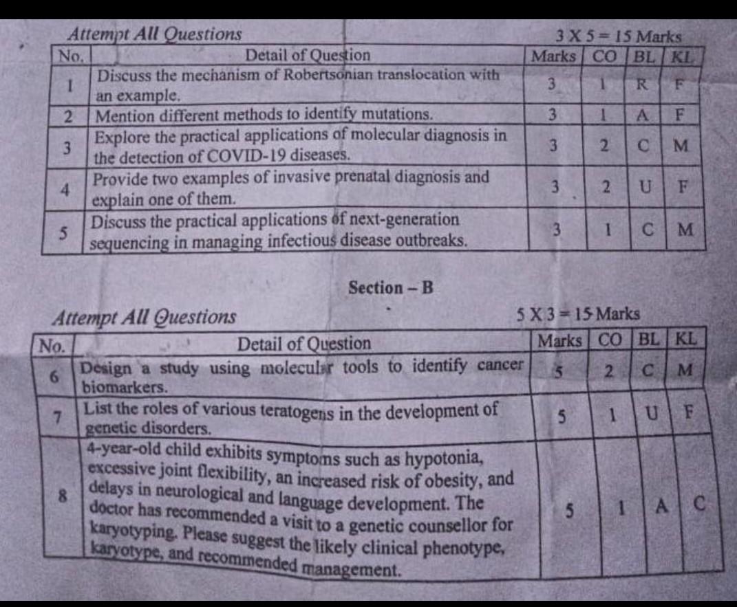 Solved solve the paper given above based on this syllabus | Chegg.com