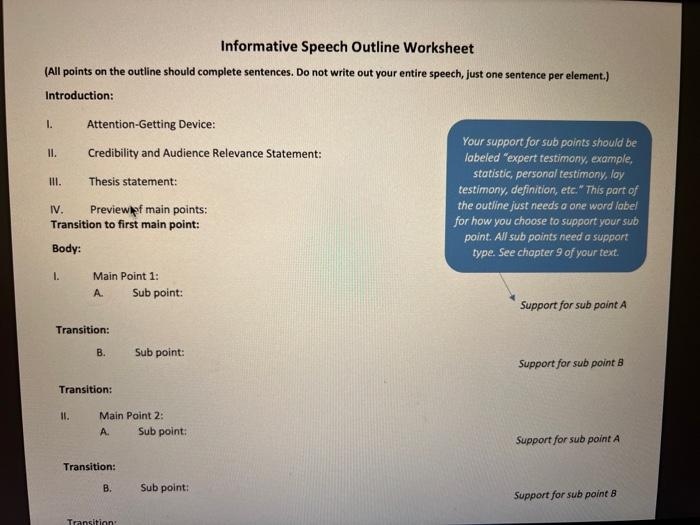 The picture below is an example of infomative | Chegg.com
