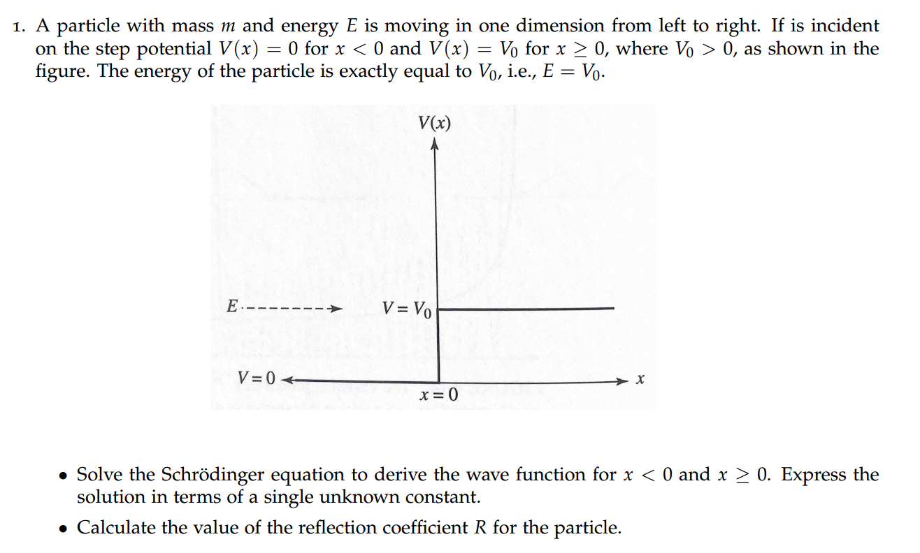 Solved A particle with mass m ﻿and energy E ﻿is moving in | Chegg.com