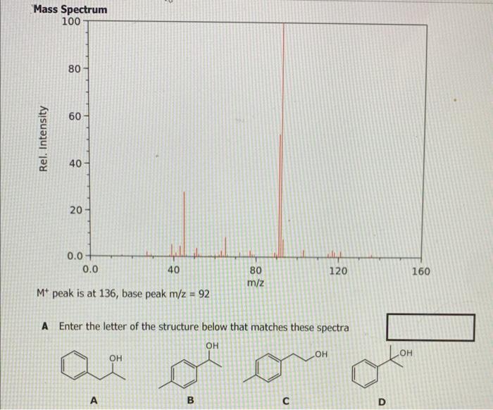Solved (20 pts) Use the IR, 1H NMR, 13C NMR and Mass | Chegg.com