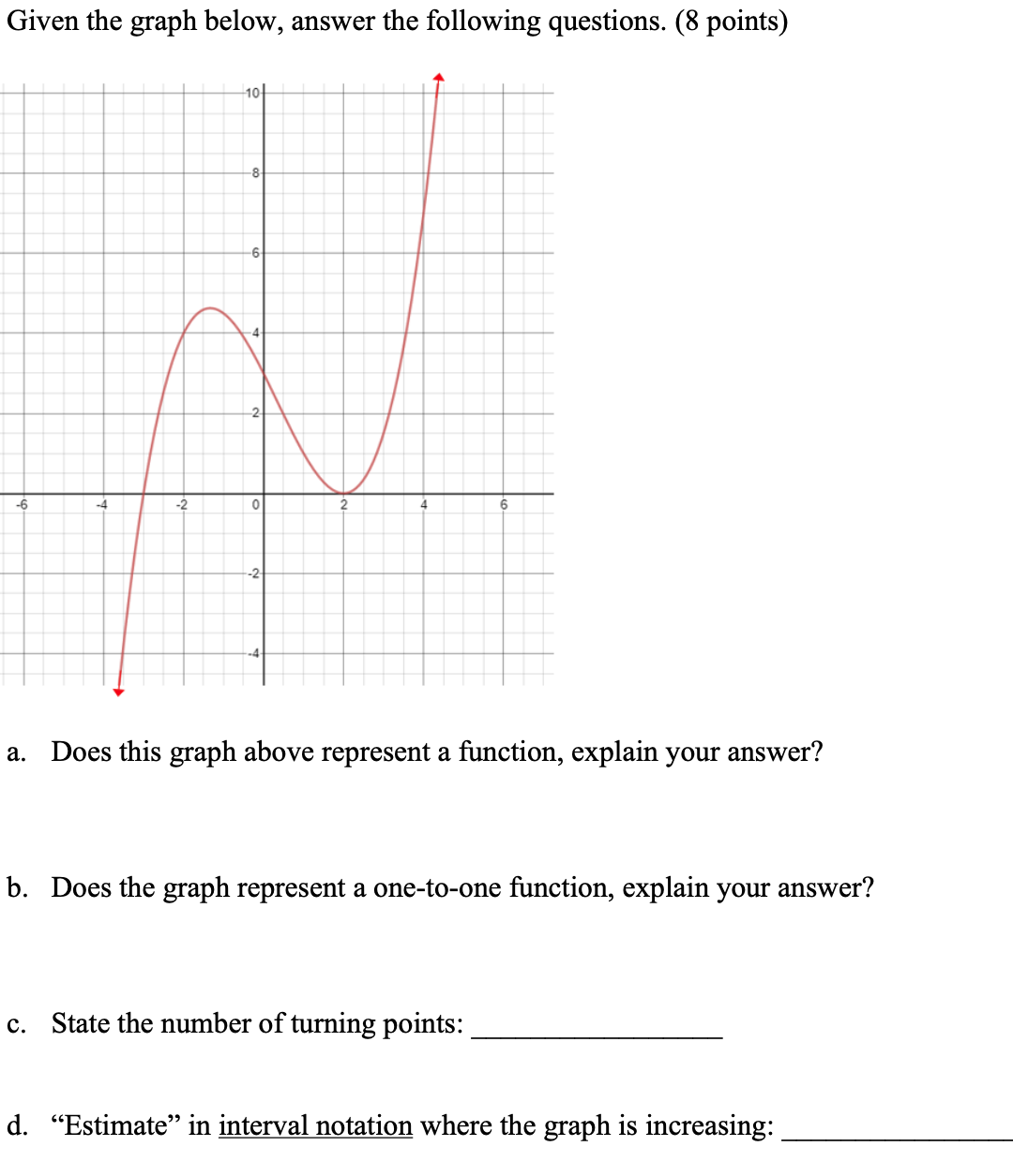 Solved Given the graph below, answer the following | Chegg.com