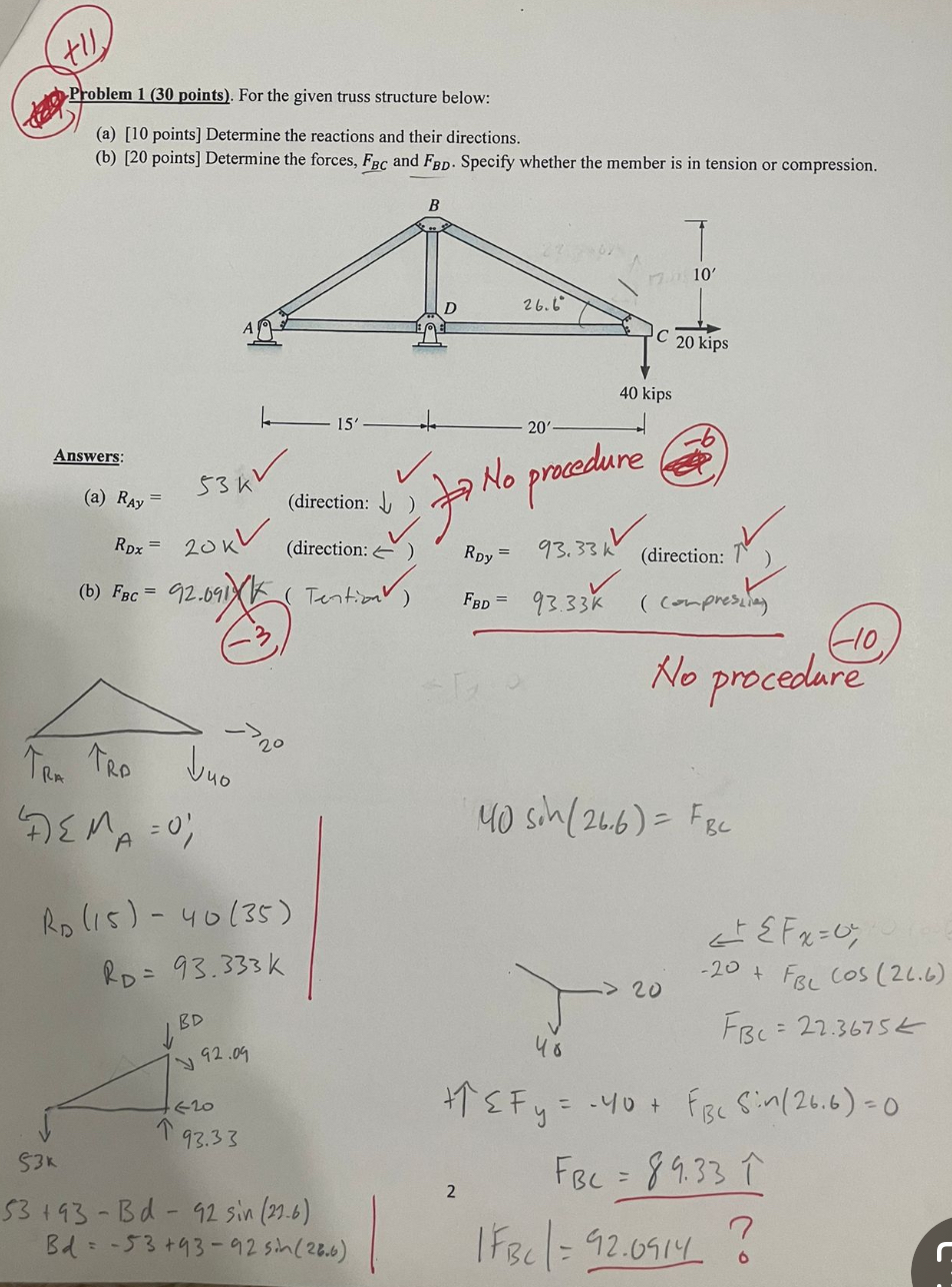 Solved (x11)Problem 1 ( 30 ﻿points). ﻿For the given truss | Chegg.com