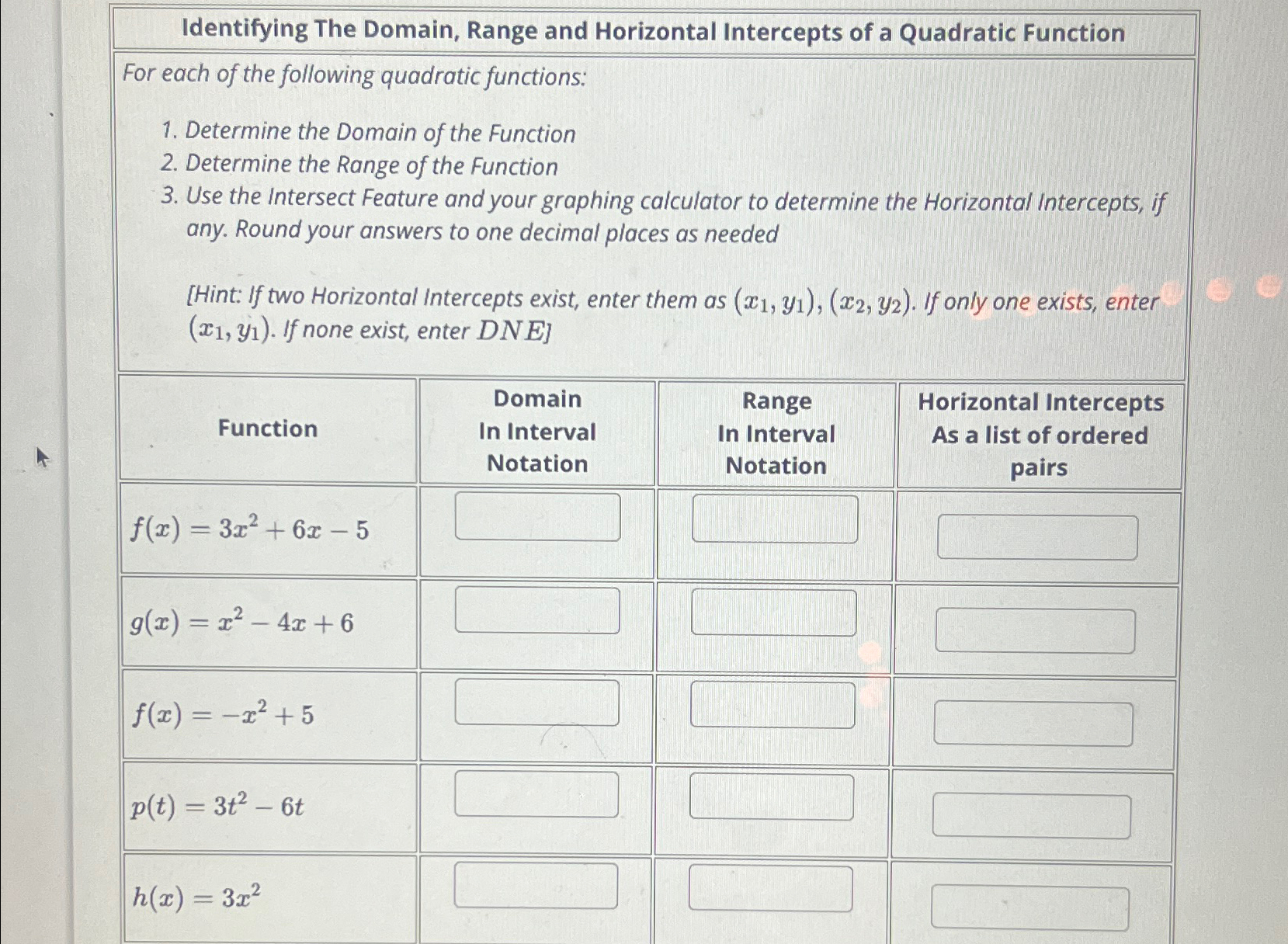 Solved Identifying The Domain, Range and Horizontal | Chegg.com