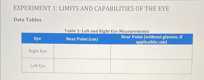 [Solved]: EXPERIMENT 1: LIMITS AND CAPABILITIES OF THE EYE