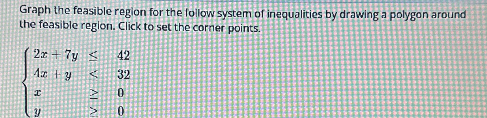 Solved Graph the feasible region for the follow system of | Chegg.com