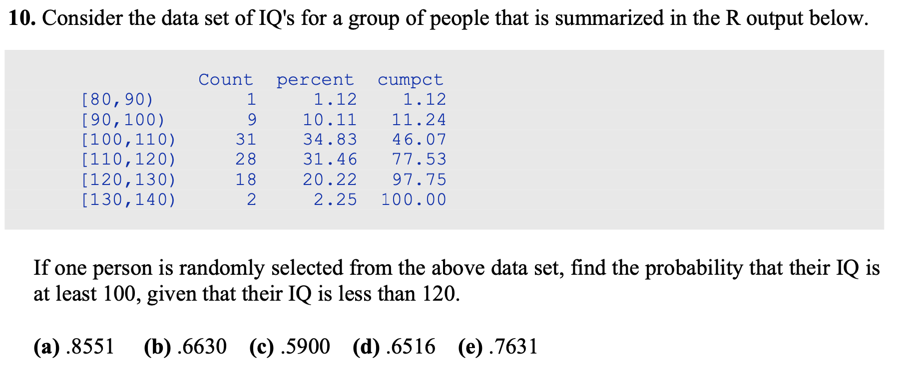 Solved Please show steps and do not use any software. | Chegg.com
