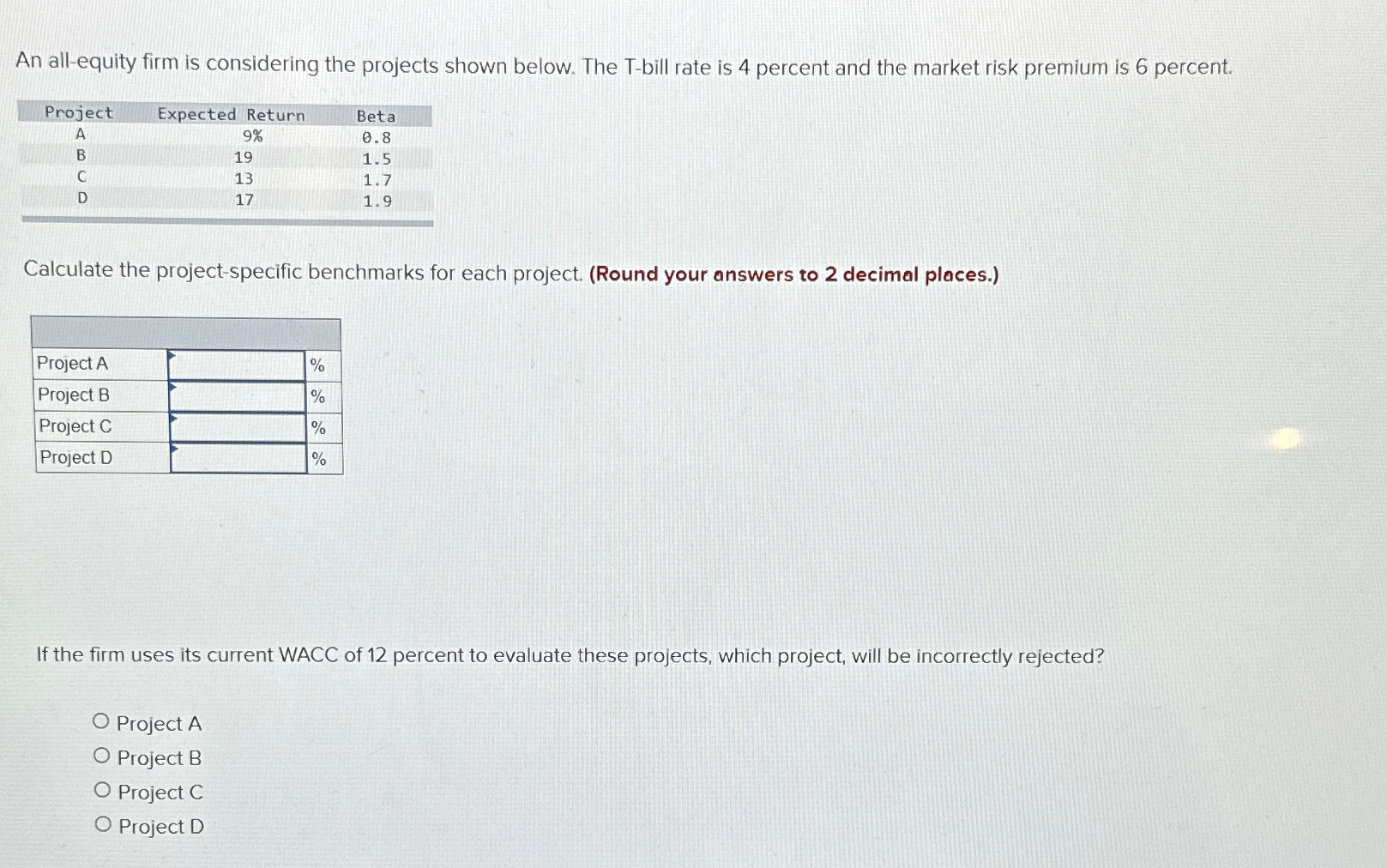 Solved An all-equity firm is considering the projects shown | Chegg.com