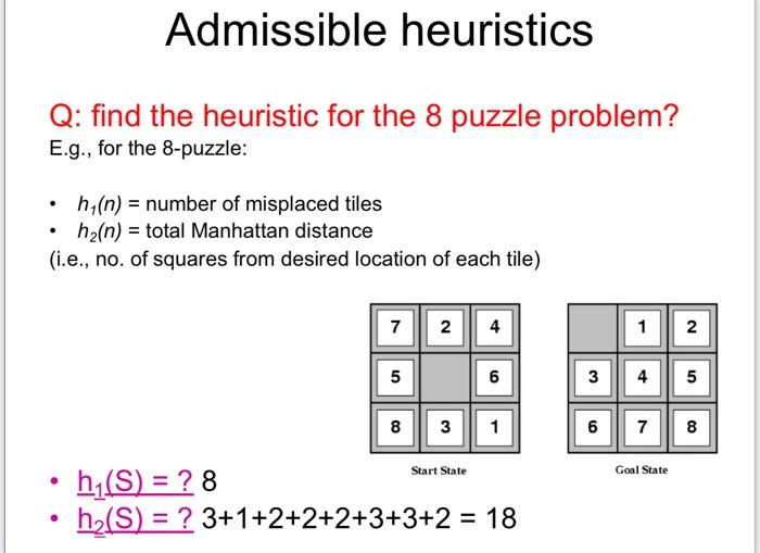 Solved b) Find the admissible heuristic for the following 8 | Chegg.com