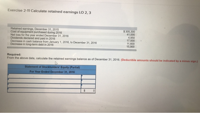 Solved Exercise 2-11 Calculate retained earnings LO 2,3 | Chegg.com