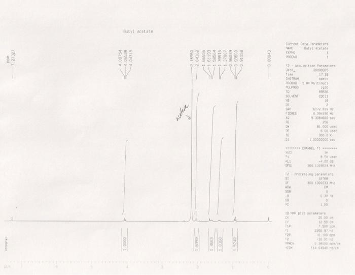 In tabular form, please describe the meaning of each | Chegg.com