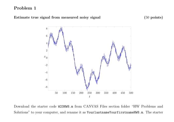 Estimate true signal from measured noisy signal (50 | Chegg.com