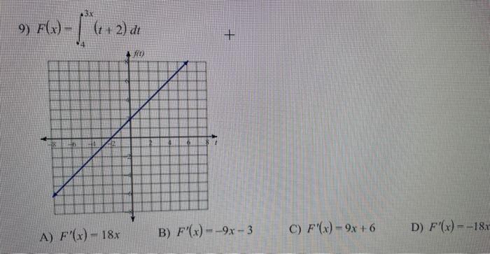 Solved F(x)=∫43x(t+2)dt A) F′(x)−18x B) F′(x)=−9x−3 C) | Chegg.com