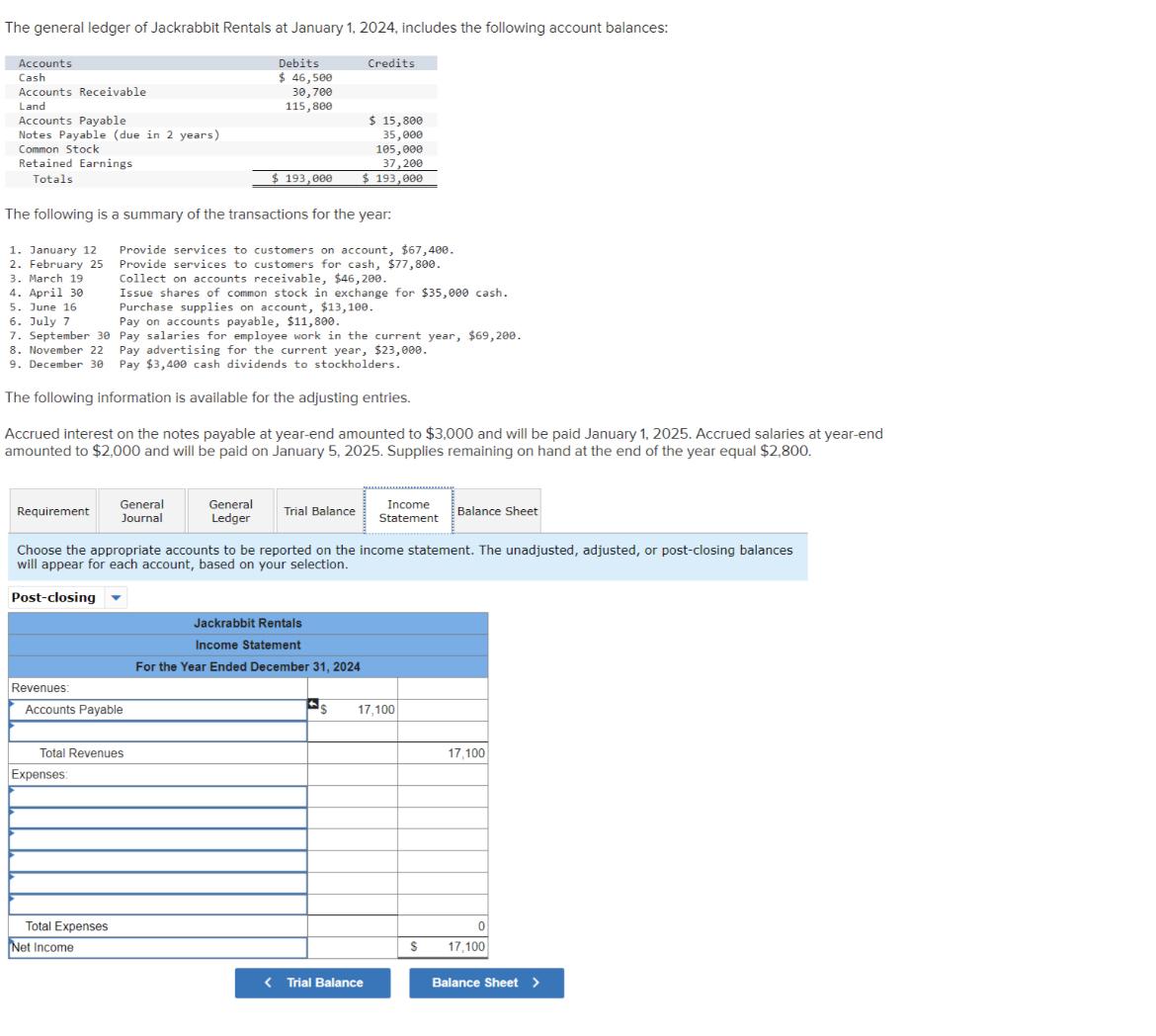 Solved The general ledger of Jackrabbit Rentals at January | Chegg.com