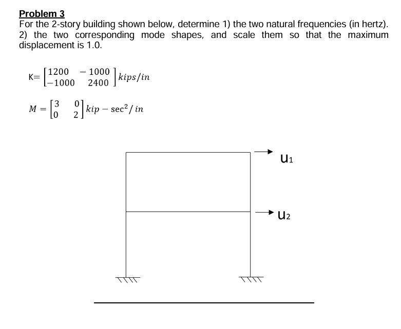 Solved Problem 3For the 2-story building shown below, | Chegg.com