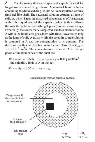 Solved The following illustrated spherical capsule is used | Chegg.com