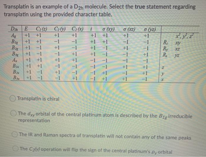 Solved Transplatin is an example of a D2h molecule. Select | Chegg.com
