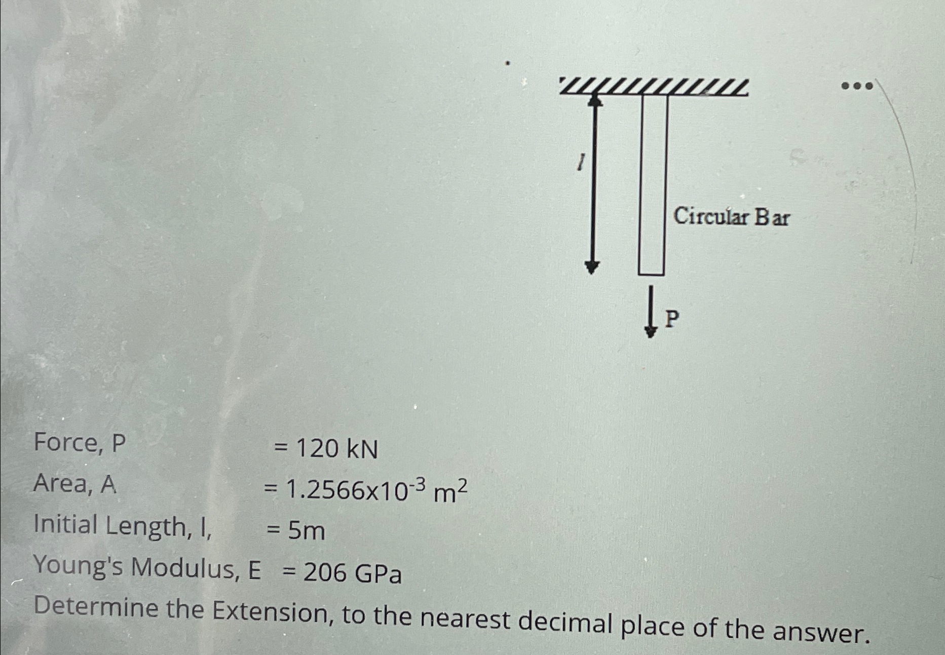 Solved Force, P=120kN=1.2566×10-3m2 ﻿Area, | Chegg.com