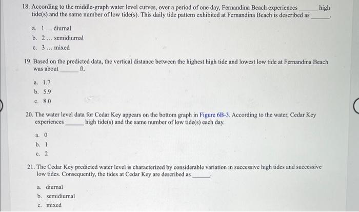 Solved Dartiol Tidac Chort1. The two curves plotted on | Chegg.com
